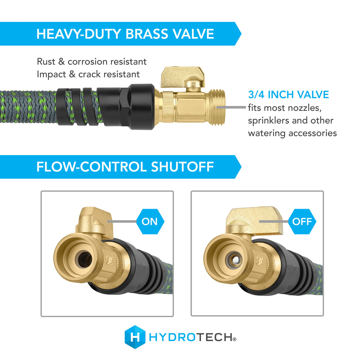 5/8" x 50' Expandable Burst Proof Hose - Green – HydroTech Hose