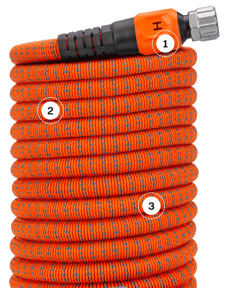 HydroTech: Lawn and Garden Hoses